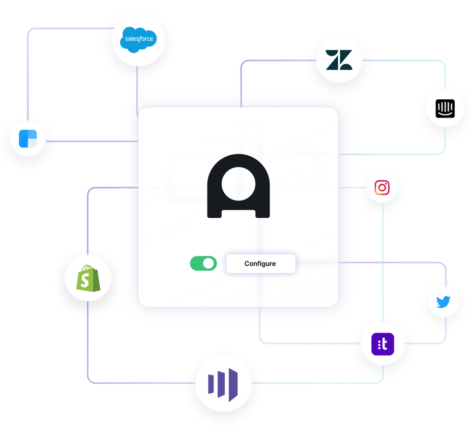 Build Customer Service Automation | Ada