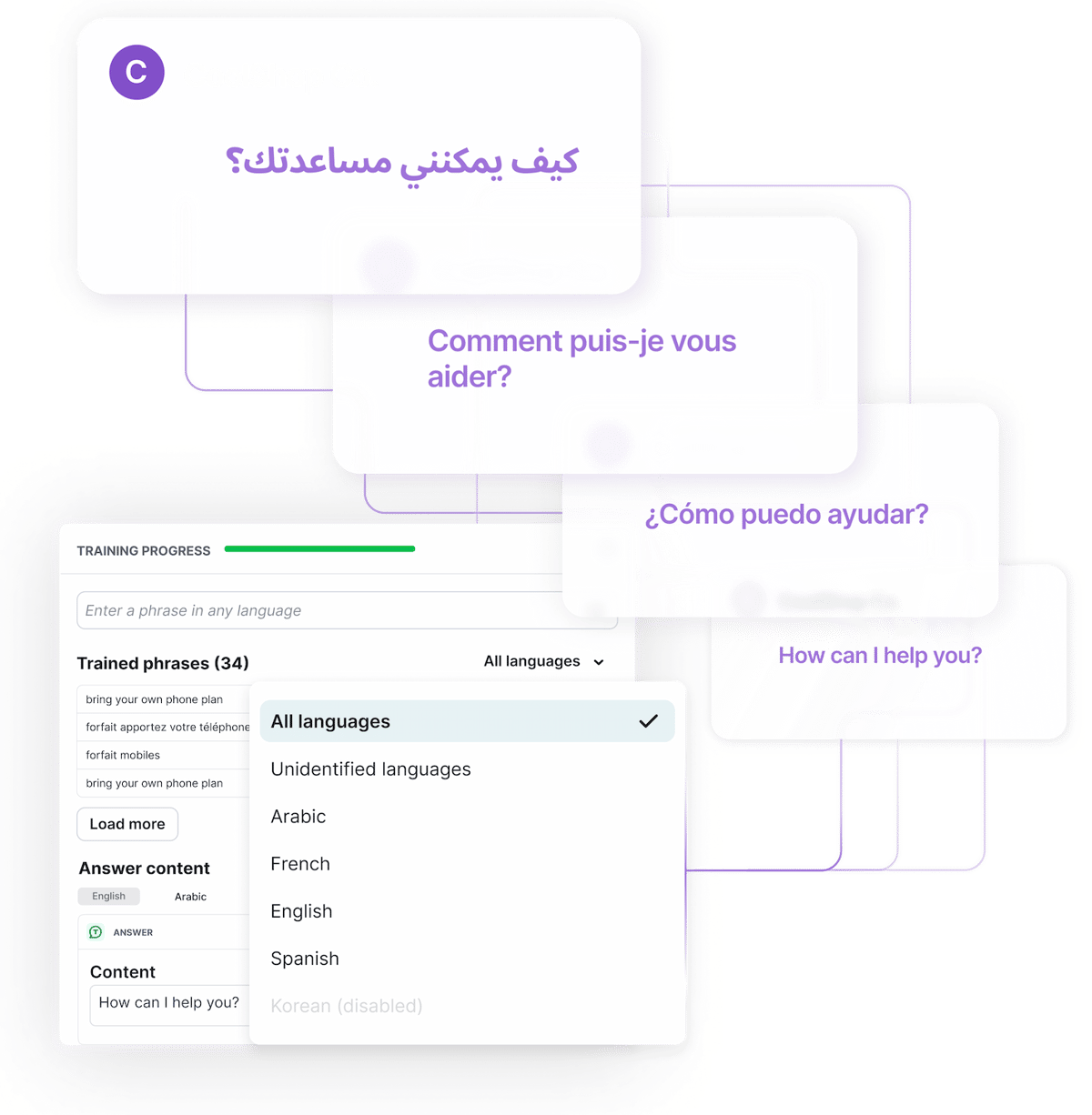 The AI-Powered Customer Service Automation Platform | Ada