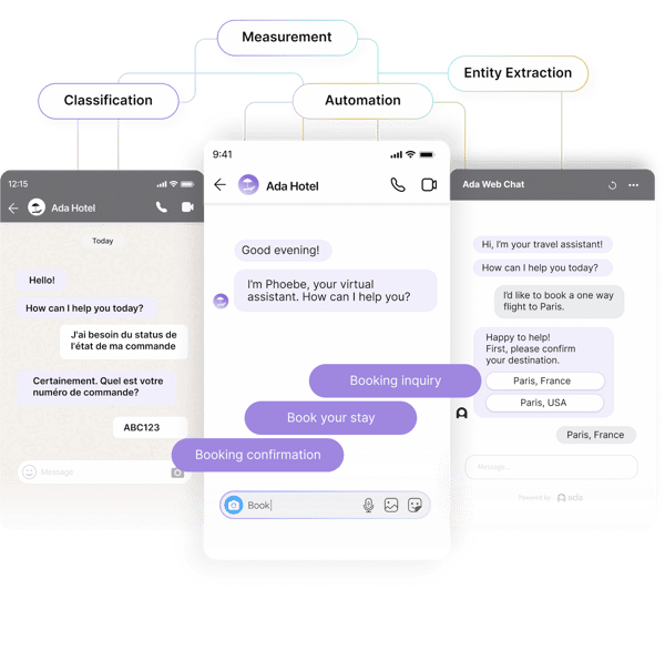 The AI-Powered Customer Service Automation Platform | Ada
