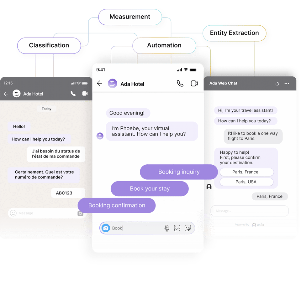 The AI-Powered Customer Service Automation Platform | Ada