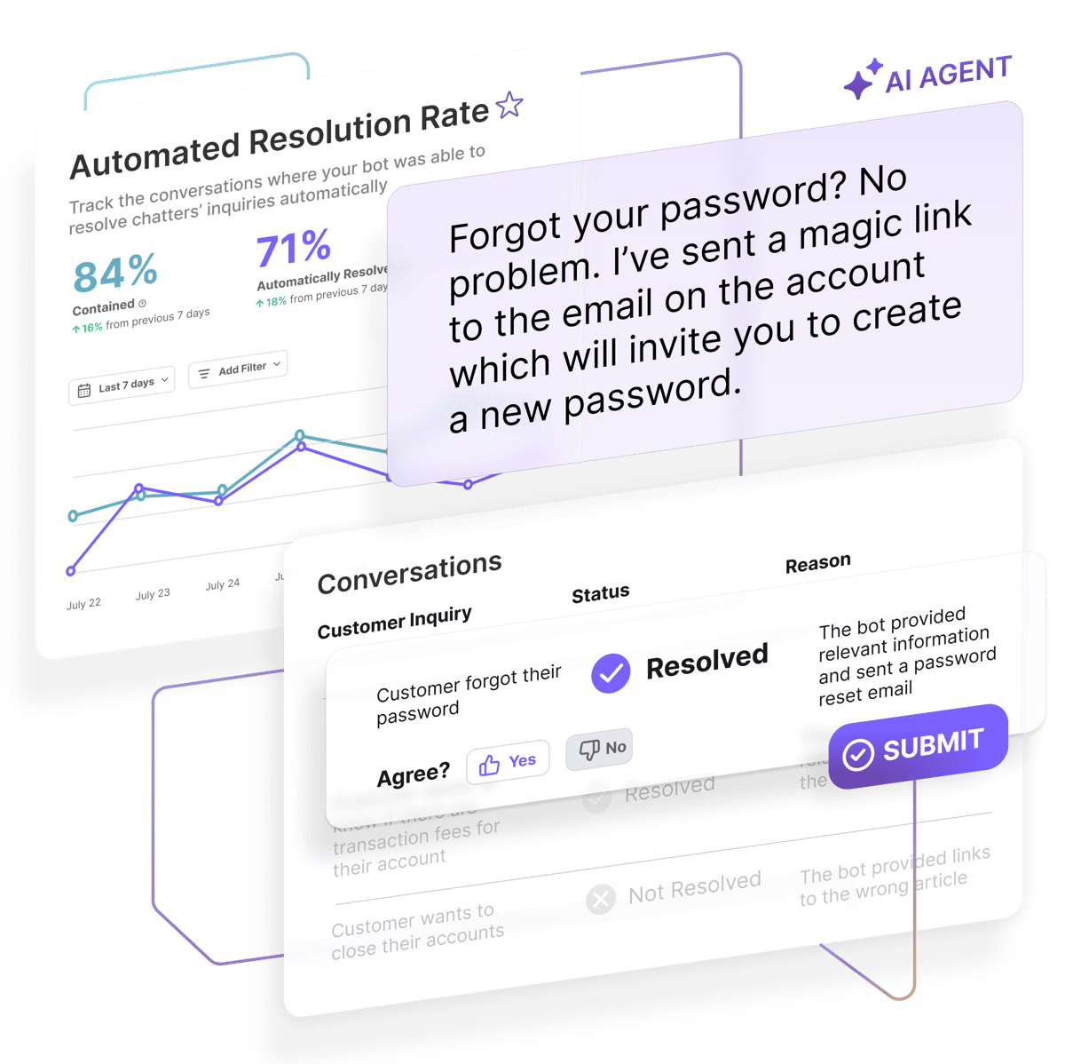 Build Customer Service Automation | Ada
